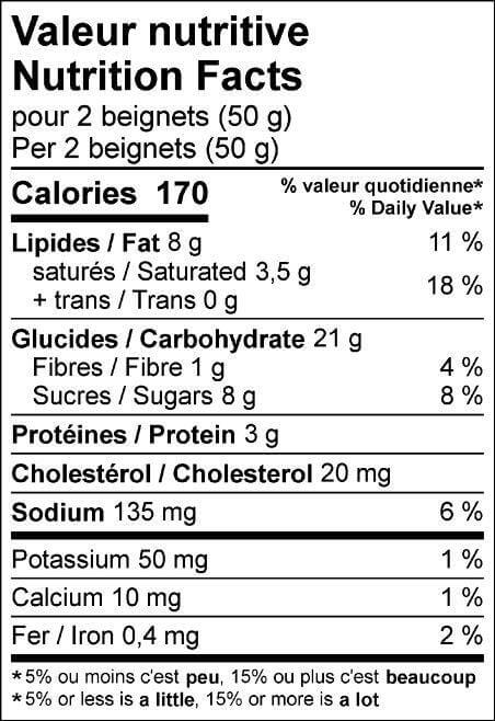 Mini beignets aux fruits rouges surgelés | Cool&Simple