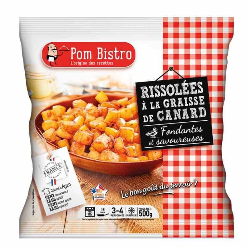 Patates déjeuner rissolées au gras de canard | Cool&Simple